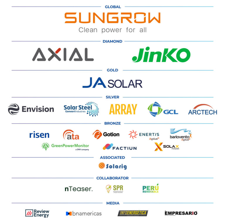 PERU - Energyear